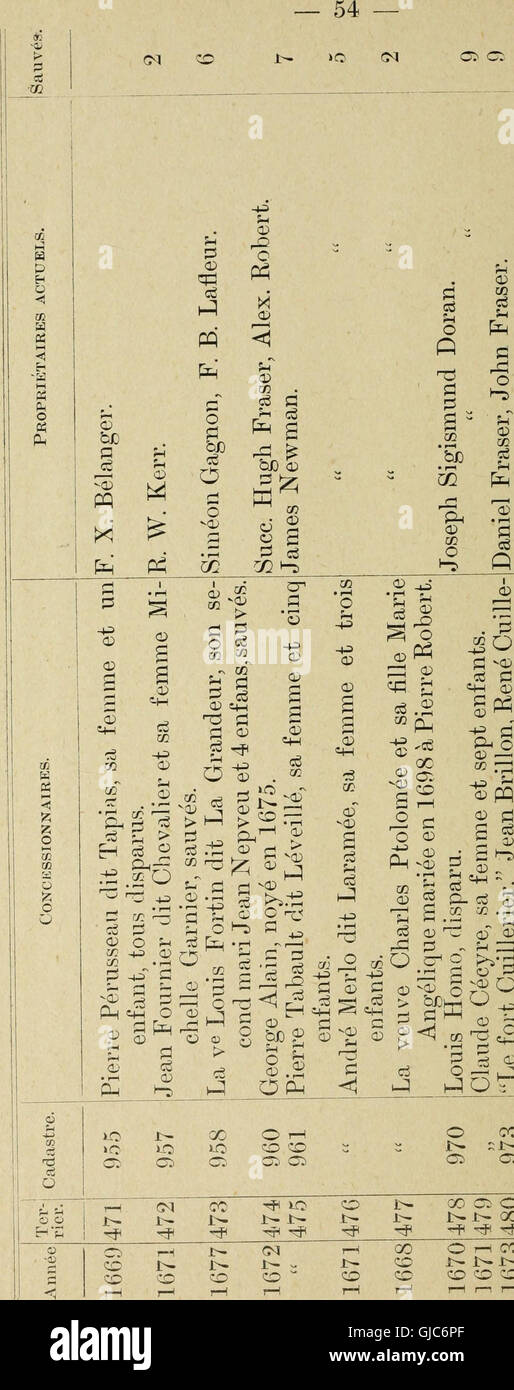 Lachine map hi-res stock photography and images - Alamy