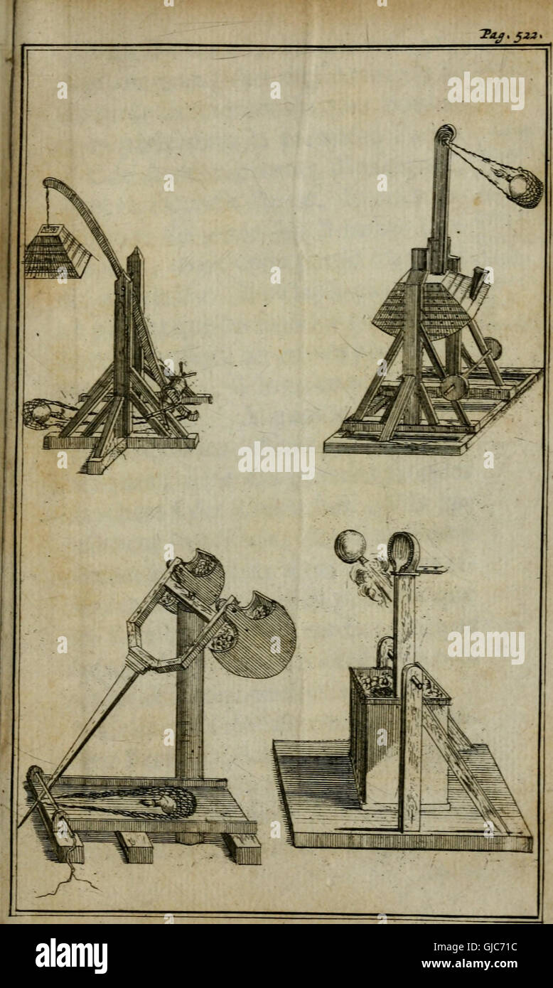 A 1685 work on the art of bomb-throwing, detailing the techniques and ...