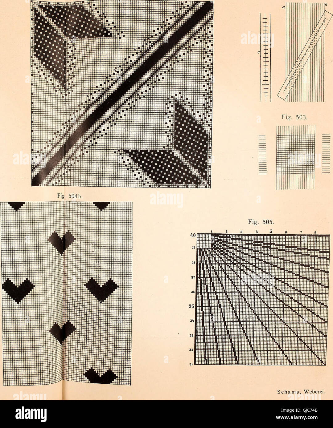 This German handbook, published in 1909, serves as a comprehensive guide for manufacturers ...