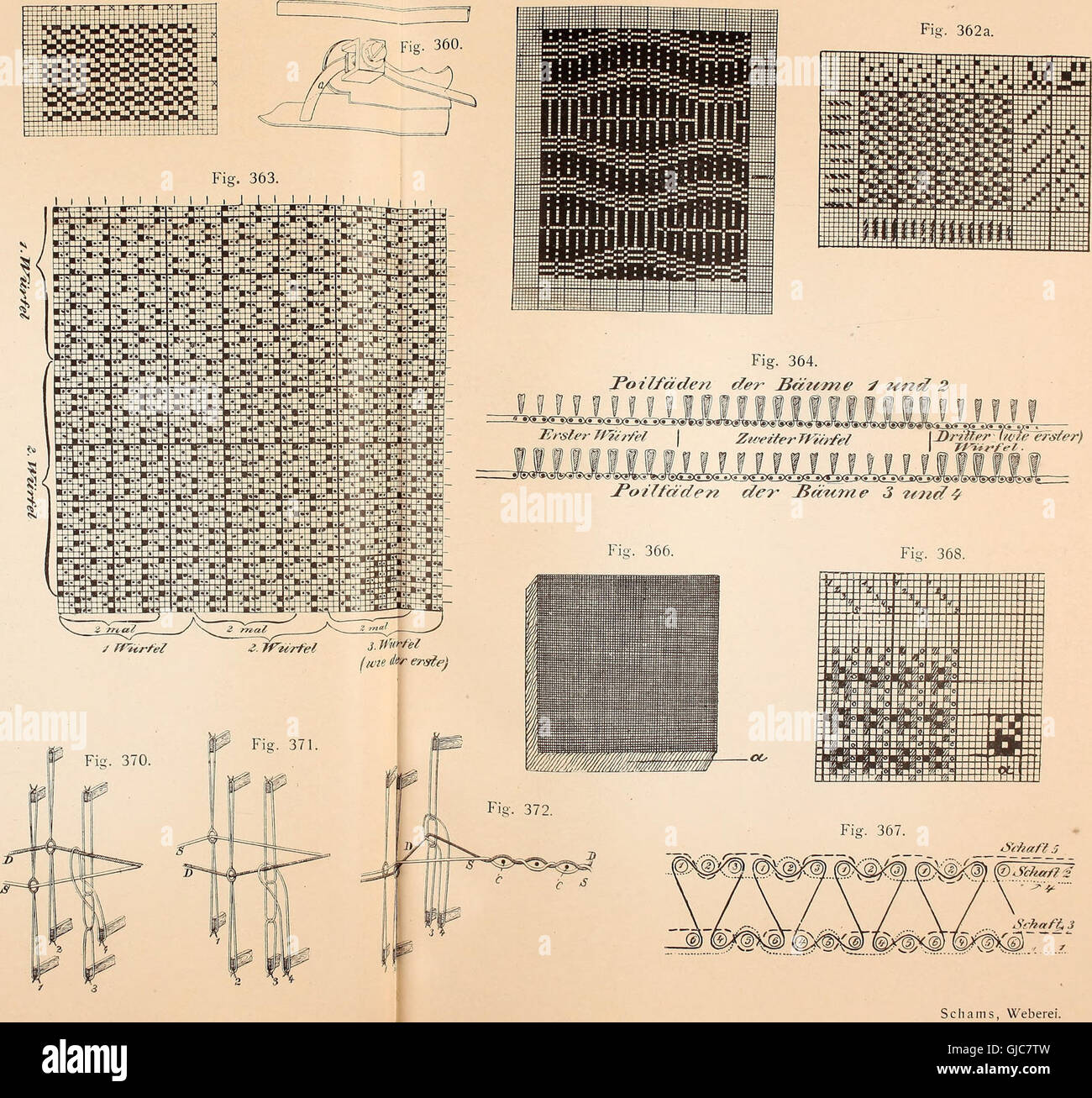 This German text, translated as 'Detailed Handbook of Weaving. A ...