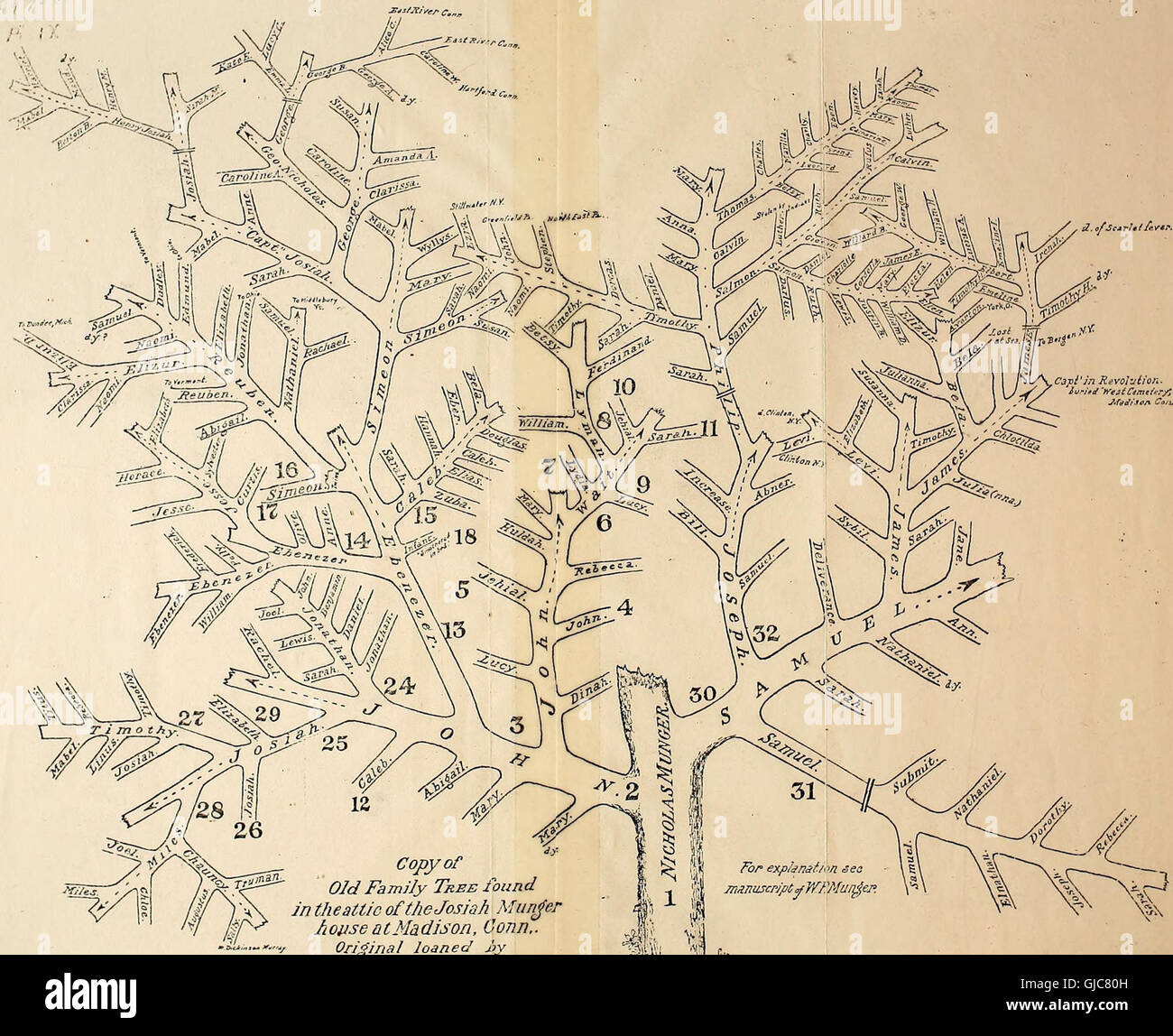 The Munger book - something of the Mungers, 1639-1914, including some ...