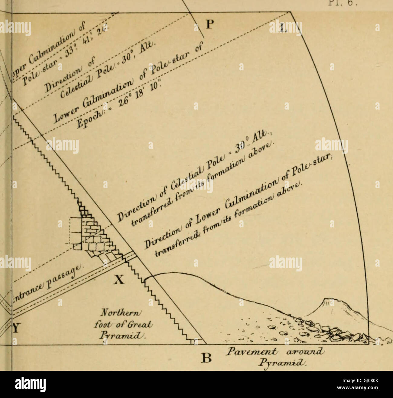 This account documents the activities and observations at the Great ...