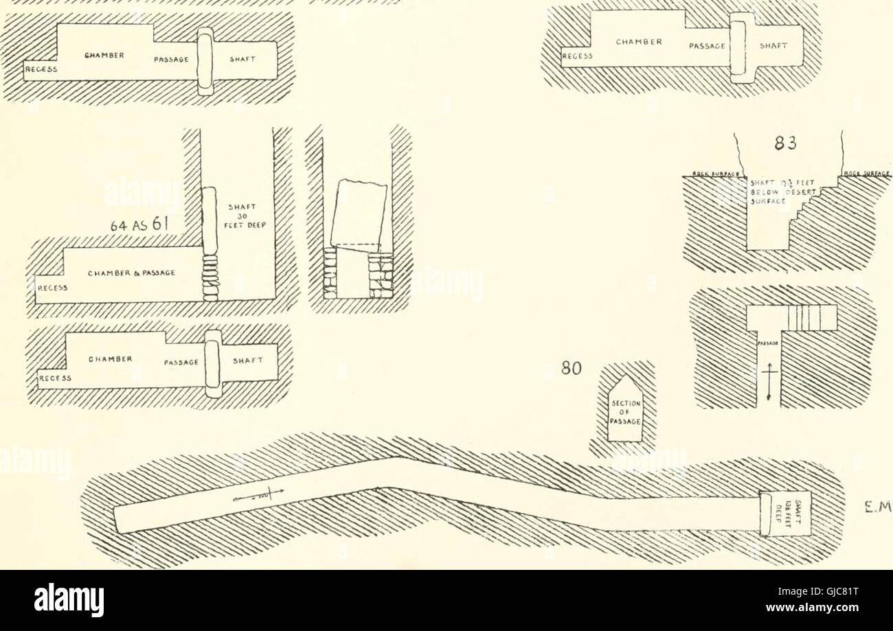 This 1910 publication explores the archaeological sites of Meydum and ...