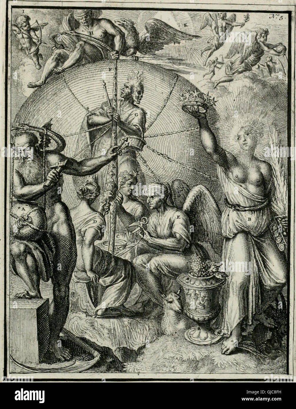 This work details the hieroglyphs and symbols of ancient civilizations ...