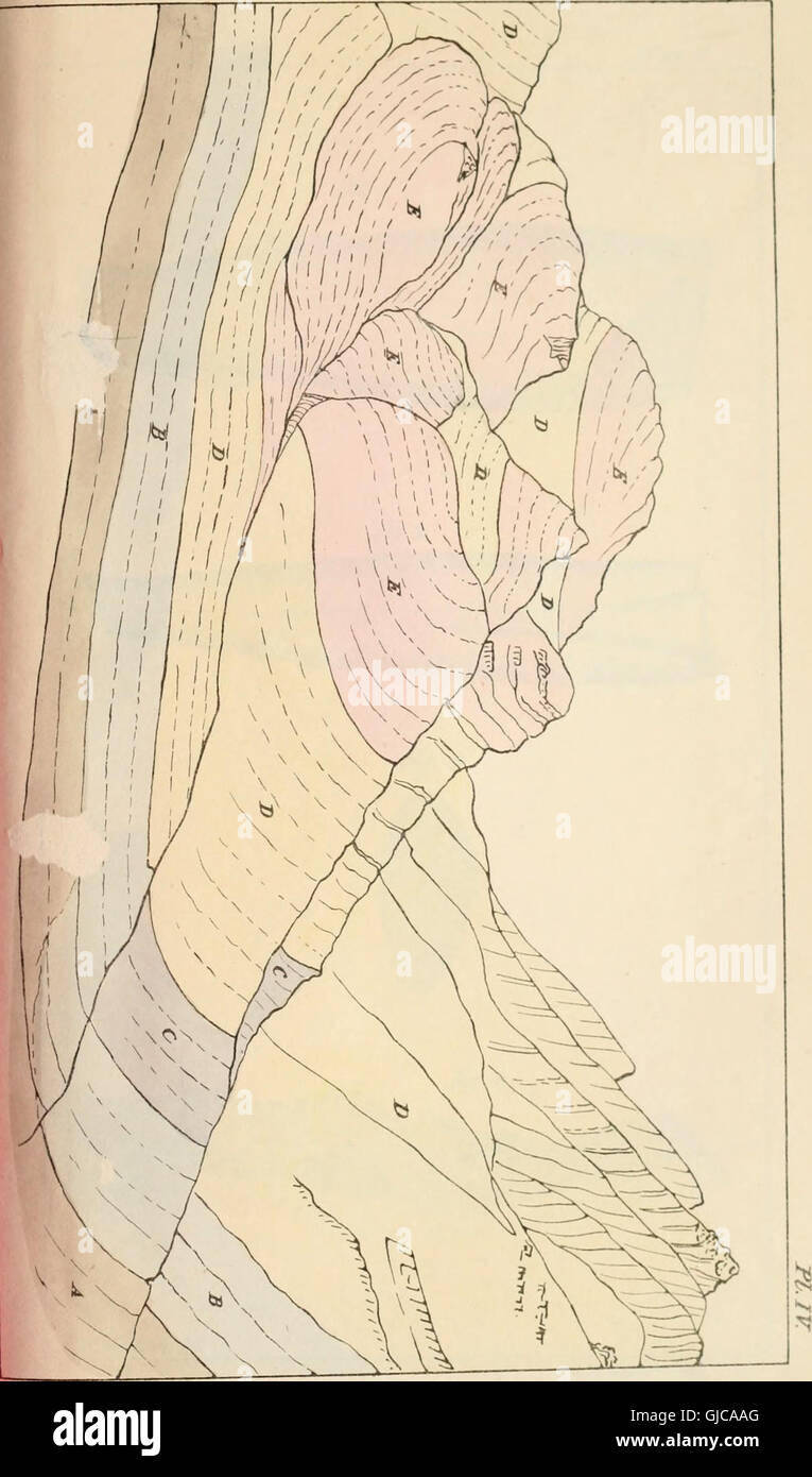 This 1835 work explores geological findings and other natural science ...