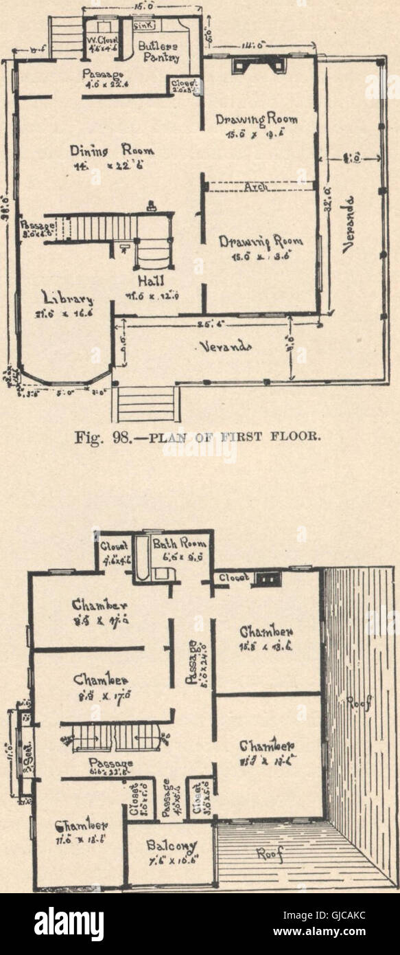 This 1899 publication showcases architectural designs for cottage ...