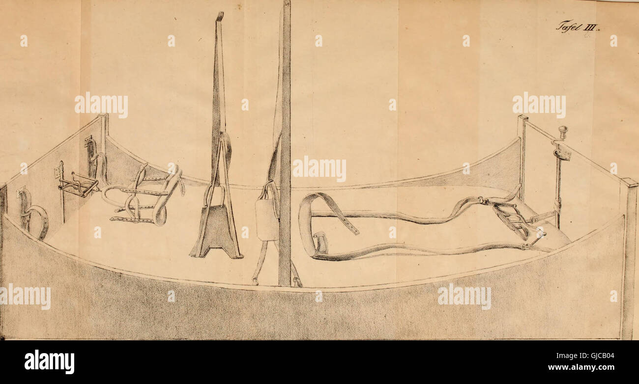 This 1827 work, titled *Orthopaedie*, discusses the value of mechanical ...