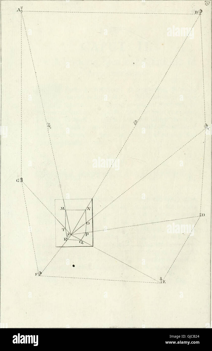 Ichnography hi-res stock photography and images - Alamy