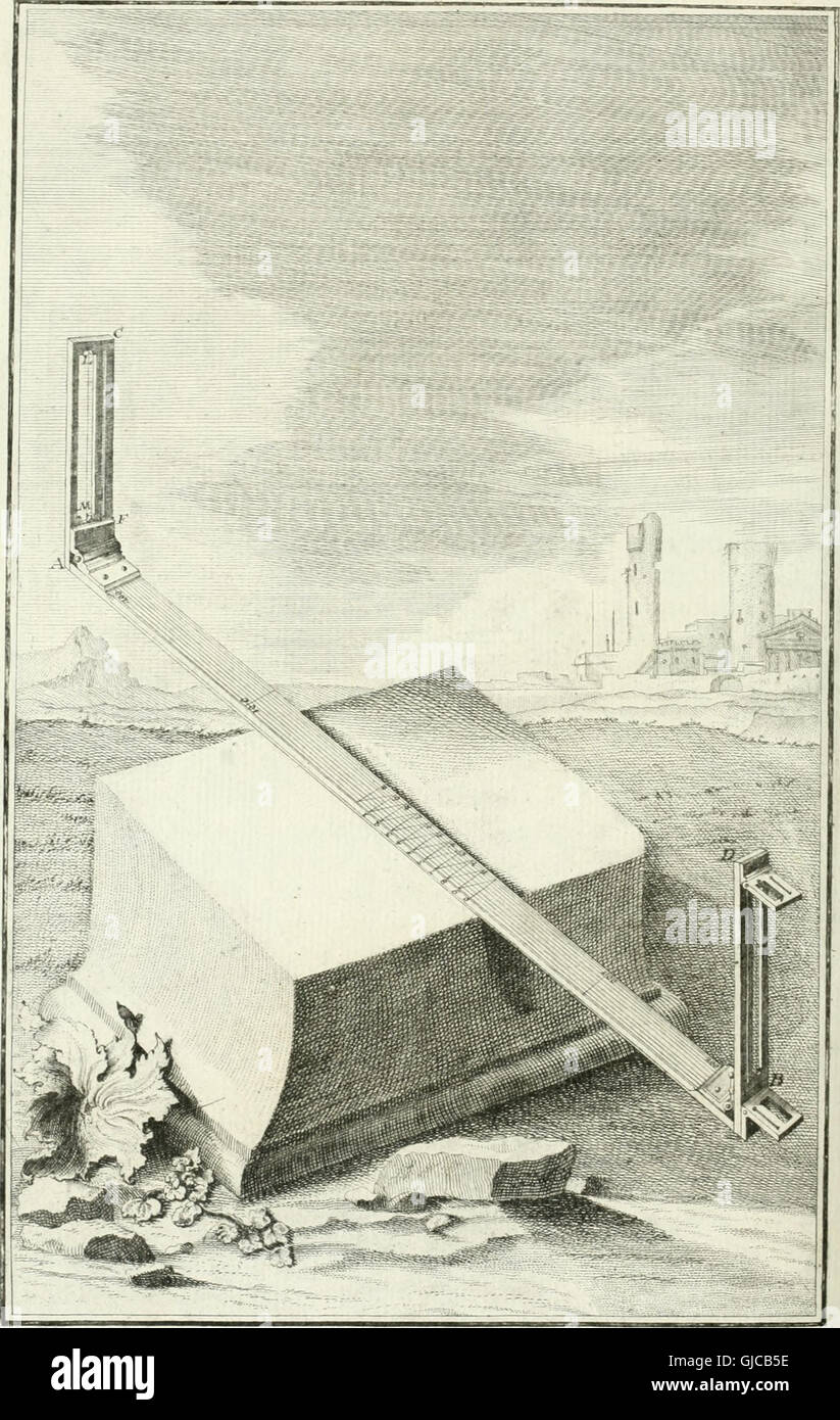 Ichnography hi-res stock photography and images - Alamy