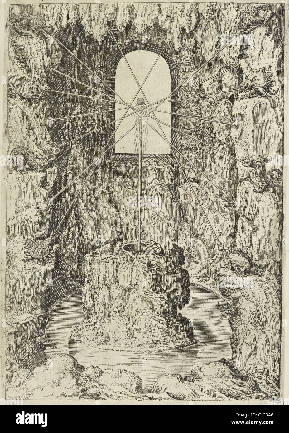 This 1615 work explores the principles behind movable forces and ...