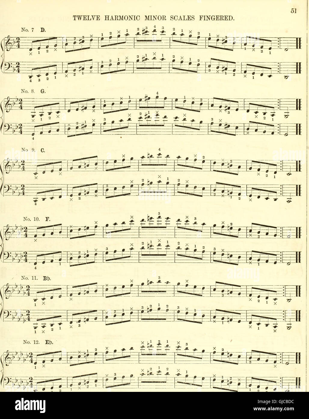 This collection of piano compositions is arranged from the works of ...
