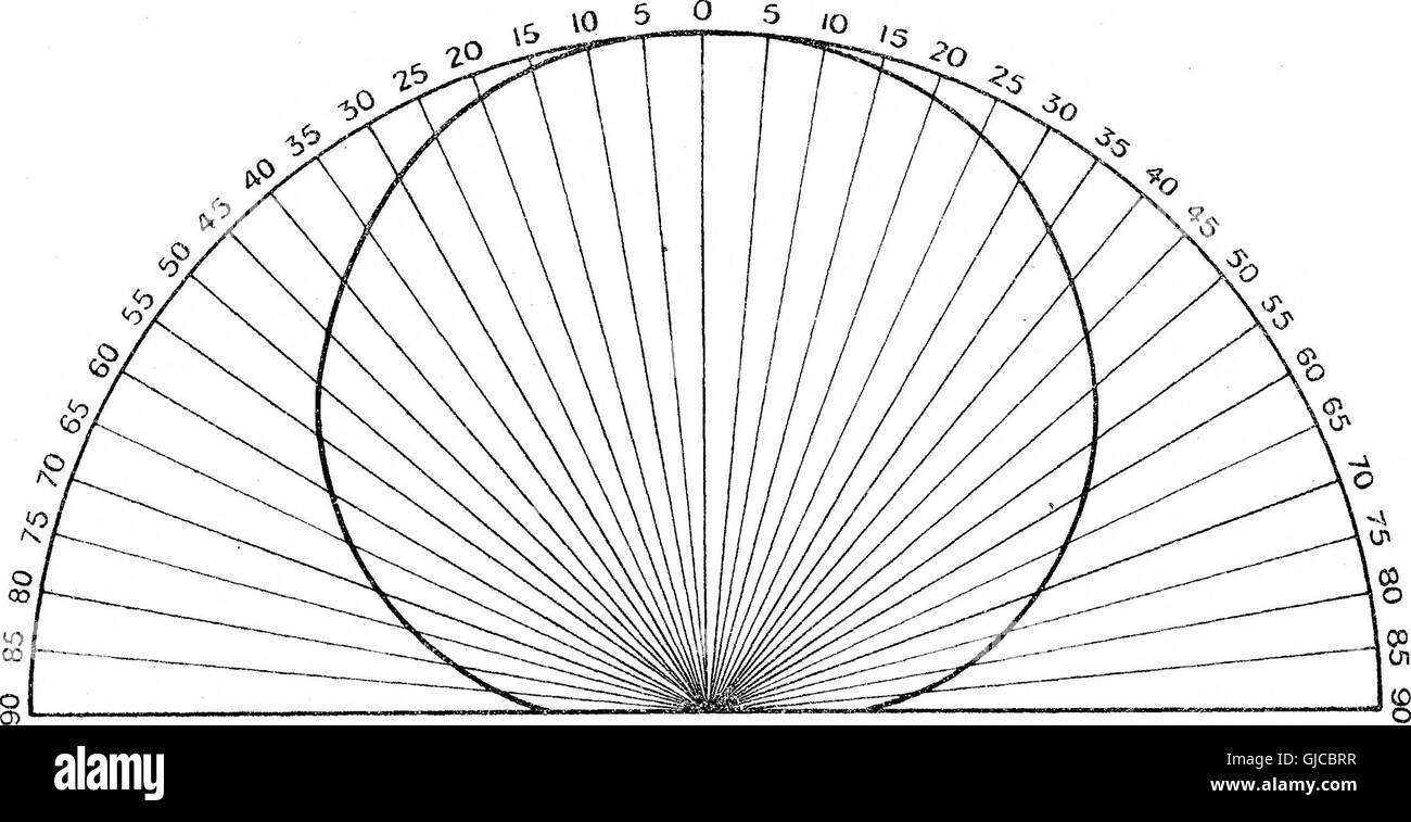 A Selective Hot-Wire Microphone (1921 Stock Photo - Alamy