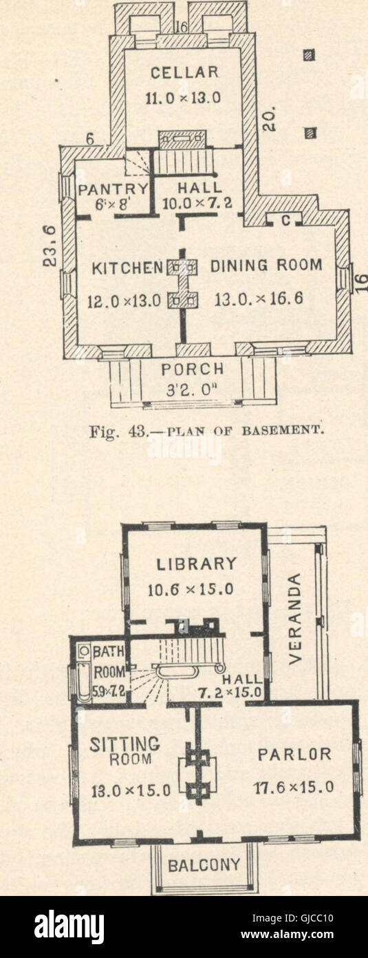 Cottage houses for village and country homes (1899 Stock Photo - Alamy