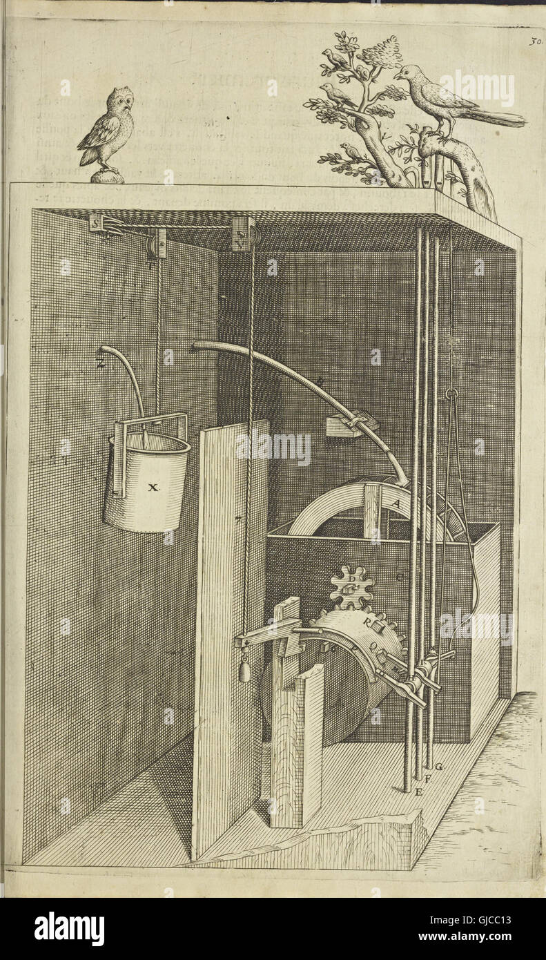 This French text from 1615 discusses the principles of mechanical ...