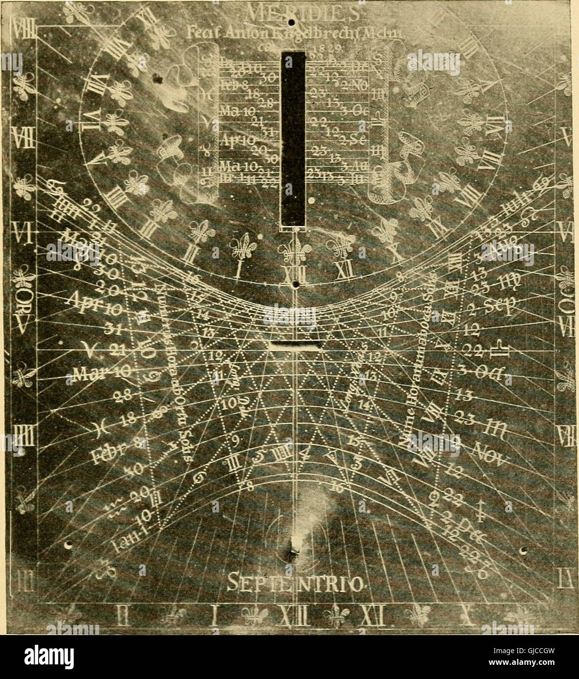 *Sun Dials and Roses of Yesterday* (1902) highlights the symbolic ...