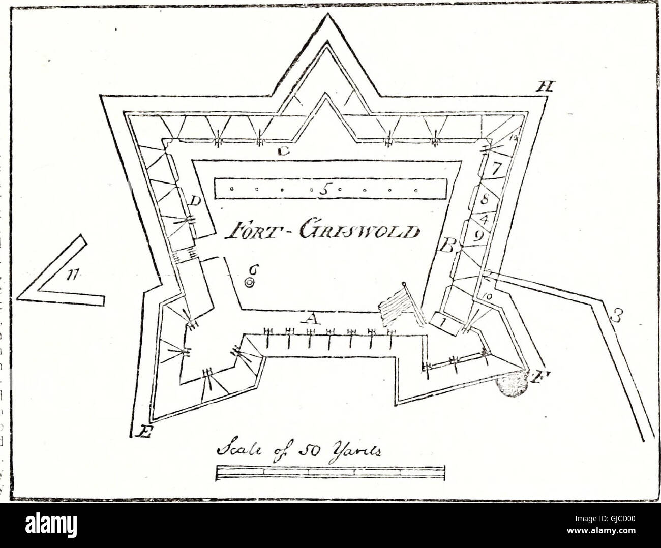 'The Spirit of '76' (1897) reflects on the principles, significant ...