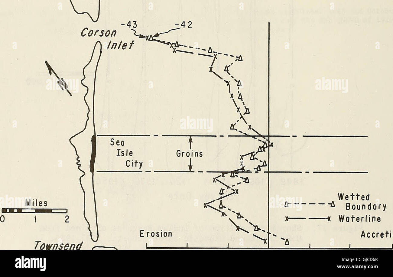 This 1980 study examines the coastal changes at Ludlam Beach, New ...