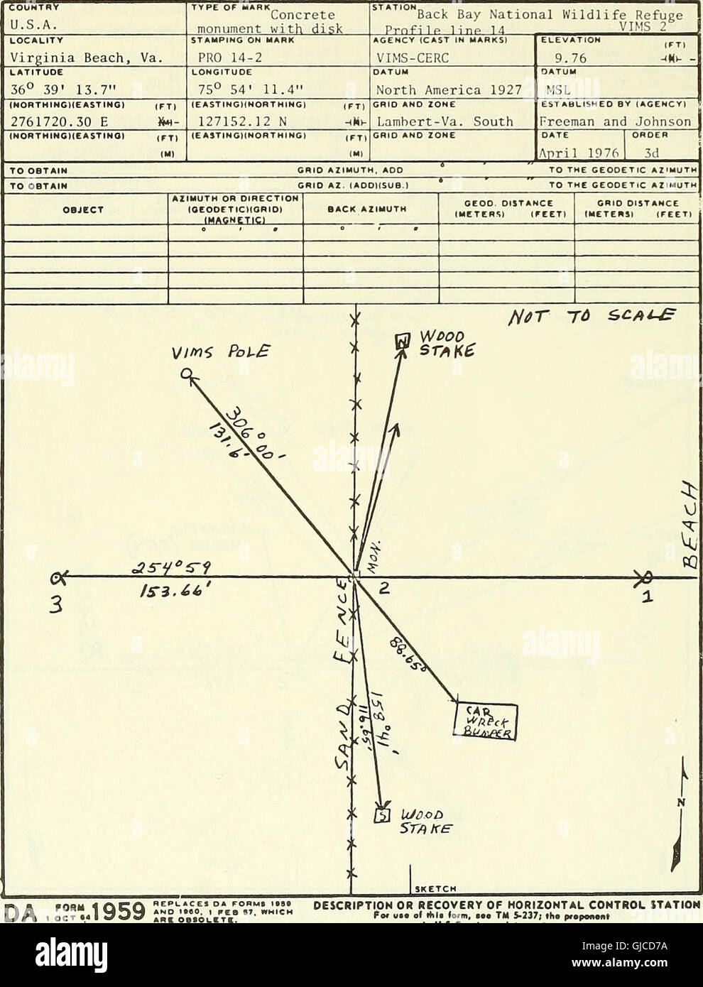 This 1977 report studies beach erosion and accretion patterns at ...
