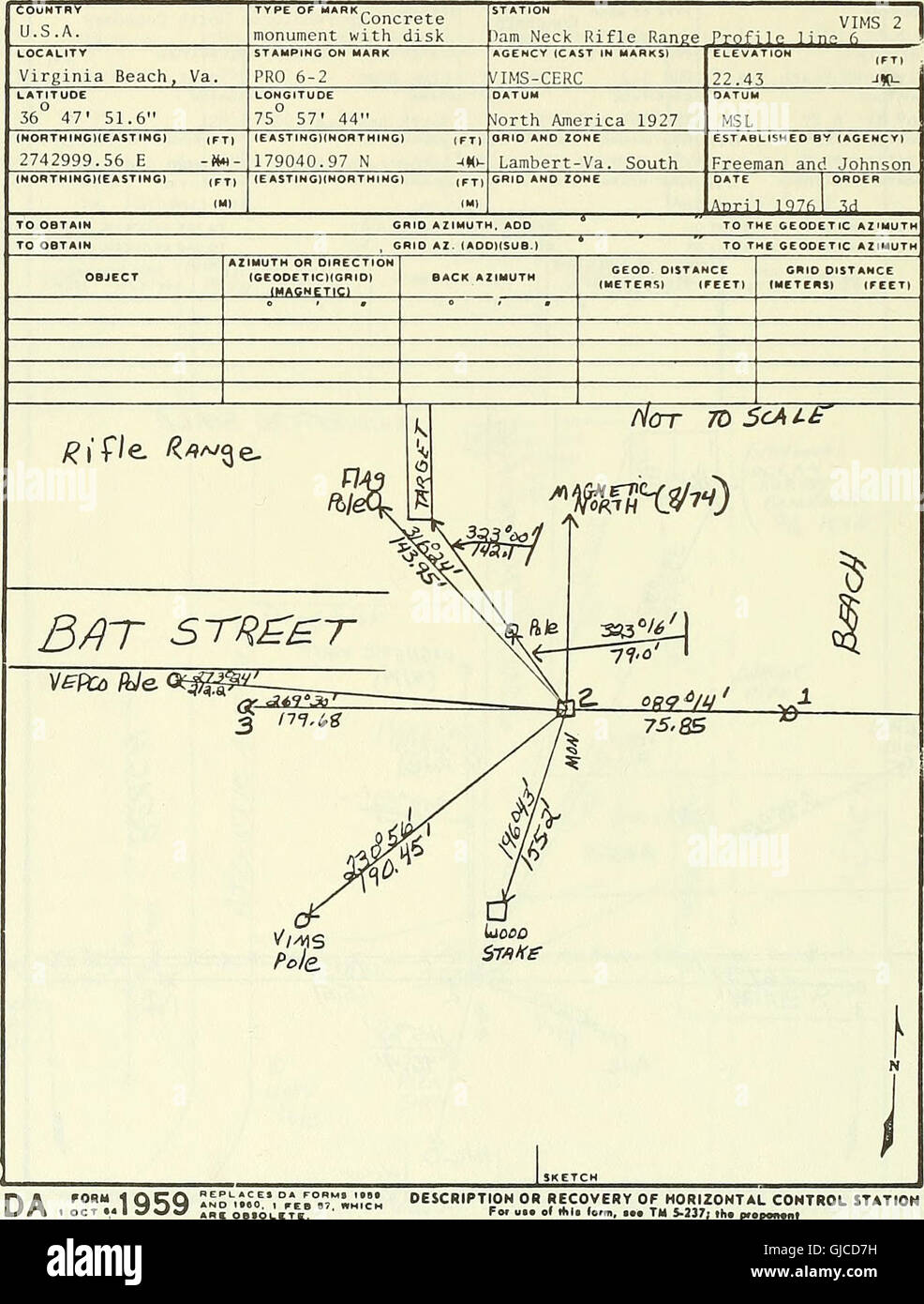 This 1977 study investigates beach erosion and accretion patterns at ...