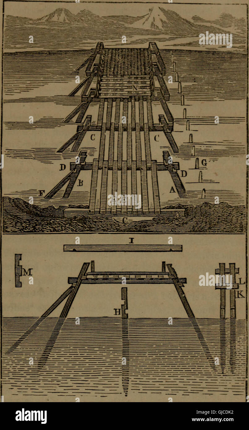 This 1854 work presents the first six books of Julius Caesar's ...