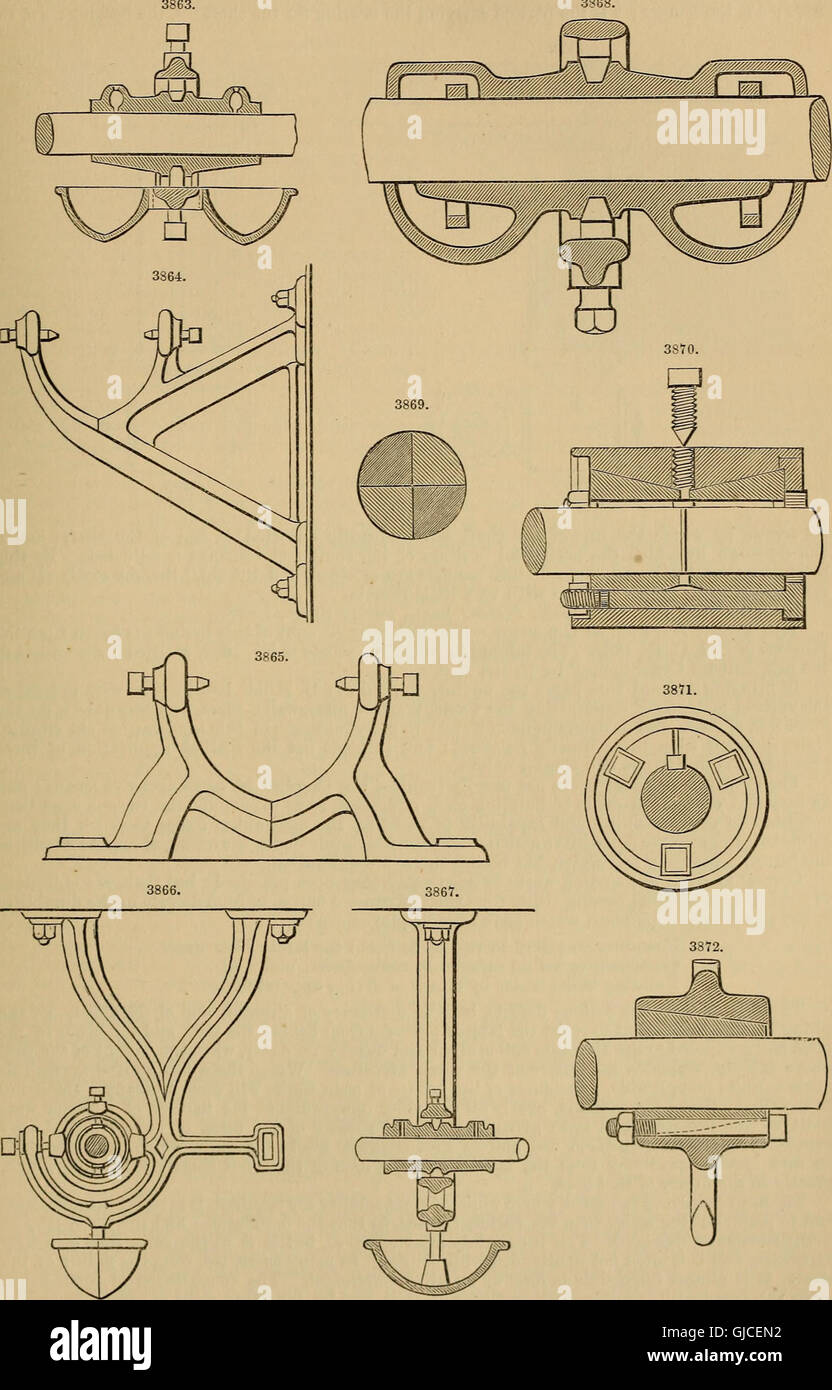 This 1871 dictionary offers comprehensive definitions and technical ...