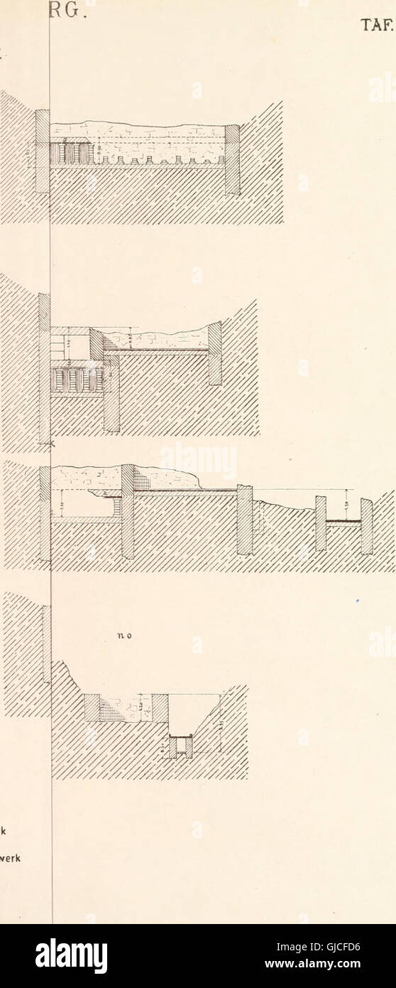 A publication from the K.K. Central-Commission for the Research and ...