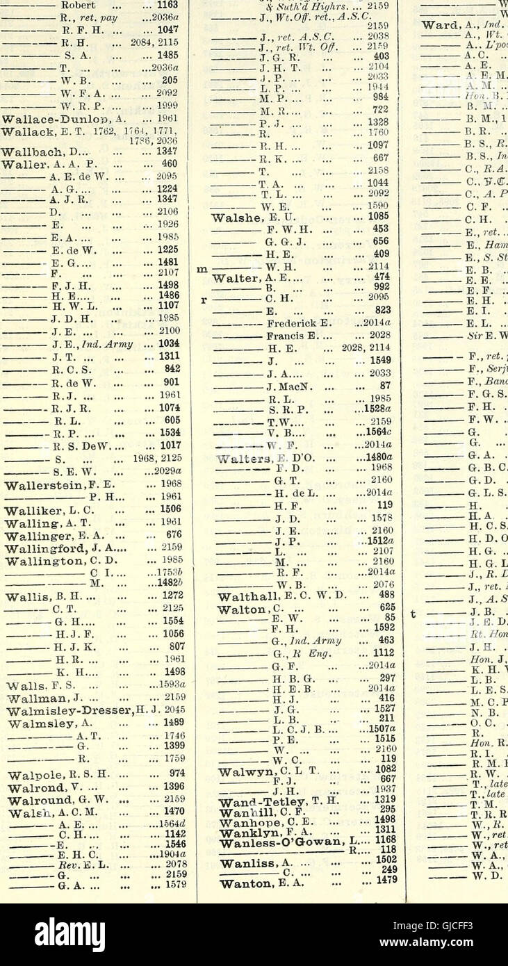 The 'Army List' (1915) is a military directory containing information ...