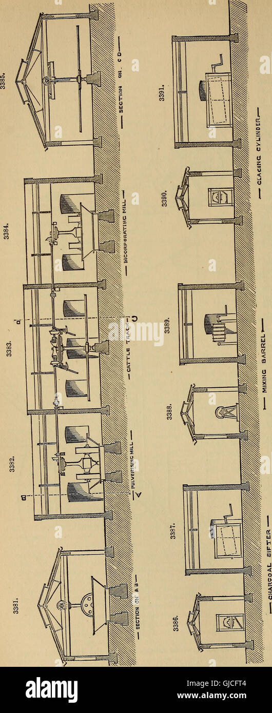 This dictionary offers technical terms across various fields including ...