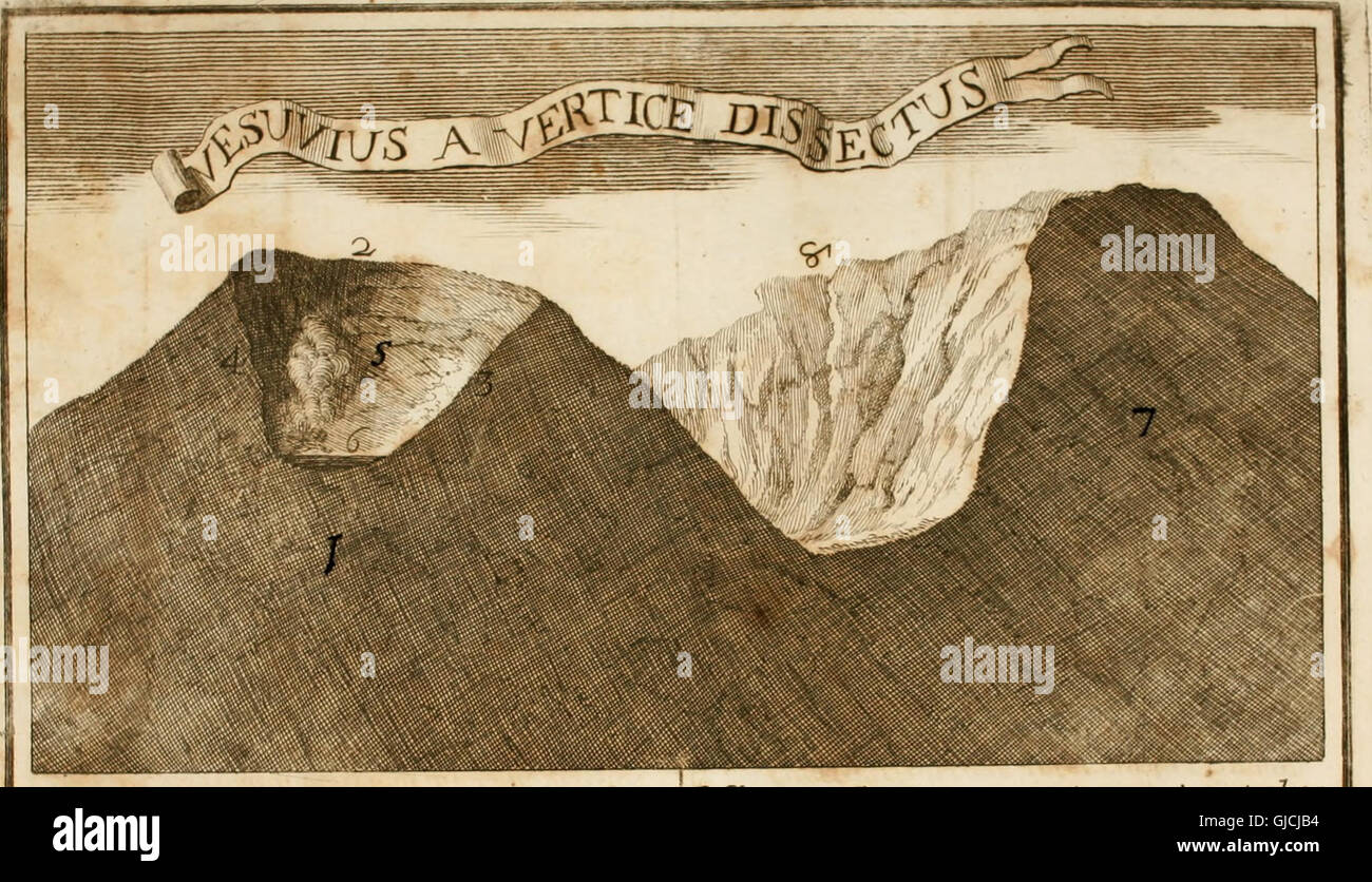 A 1740 account of the eruption of Mount Vesuvius in May 1737, detailing ...