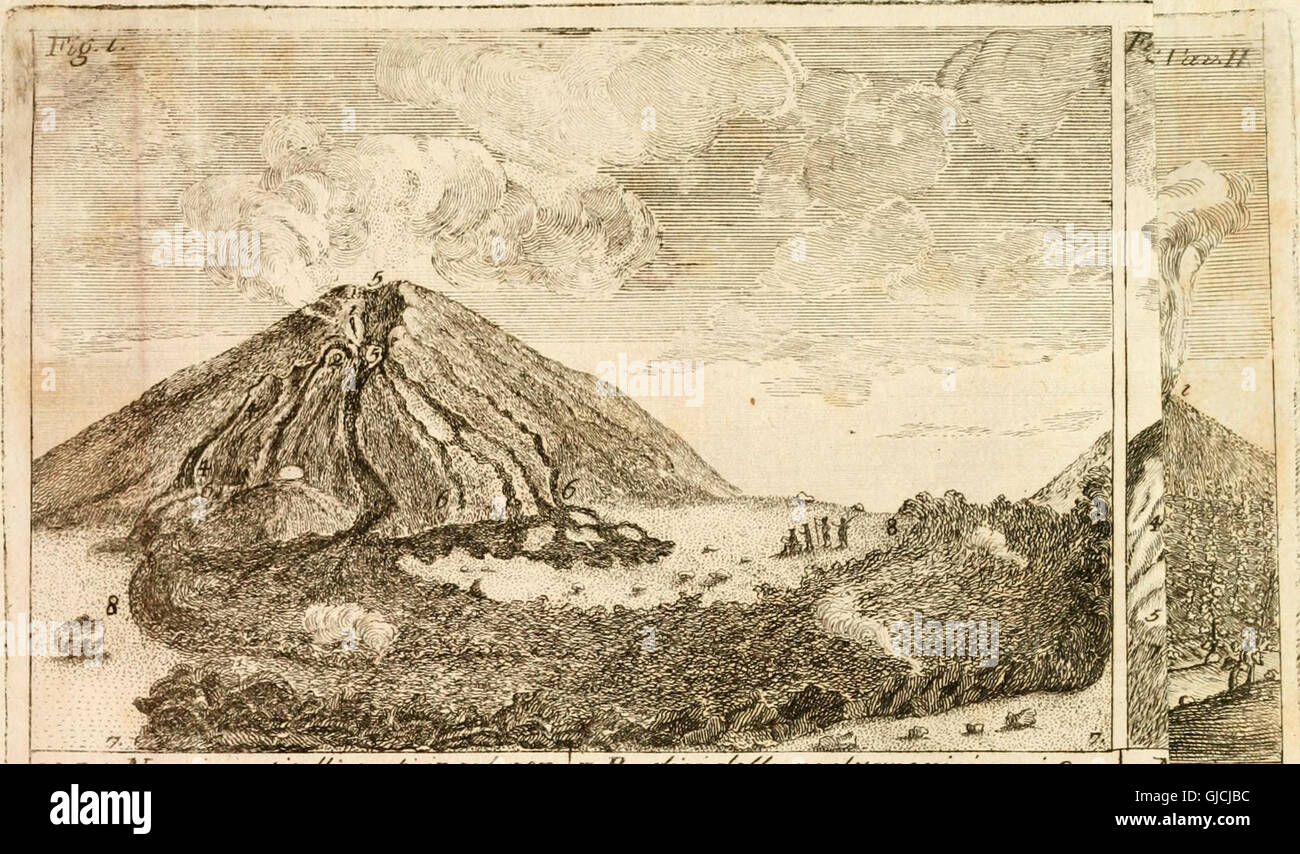 *Ragionamento istorico dell'incendio del Vesuvio* (1768) is a ...
