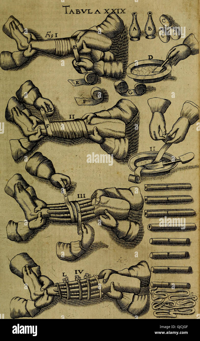 A 1665 work detailing the study of hand gestures and signs, focusing on ...