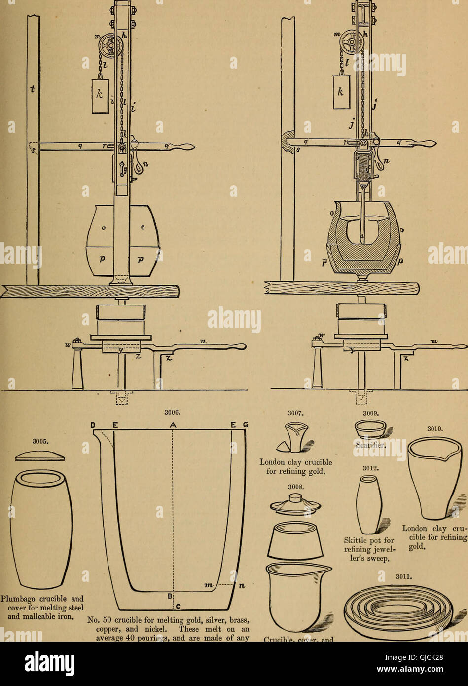 This 1871 dictionary provides definitions of technical terms in ...