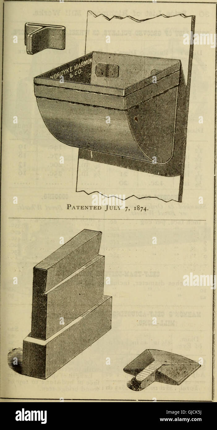 The 'Price List' (1875) is a document containing a comprehensive list ...