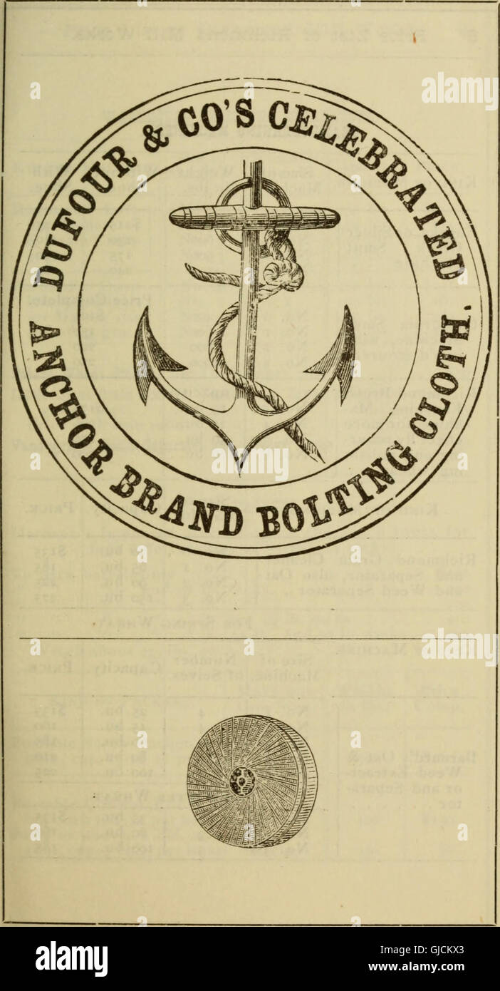 This price list from 1875 provides detailed listings of goods and ...