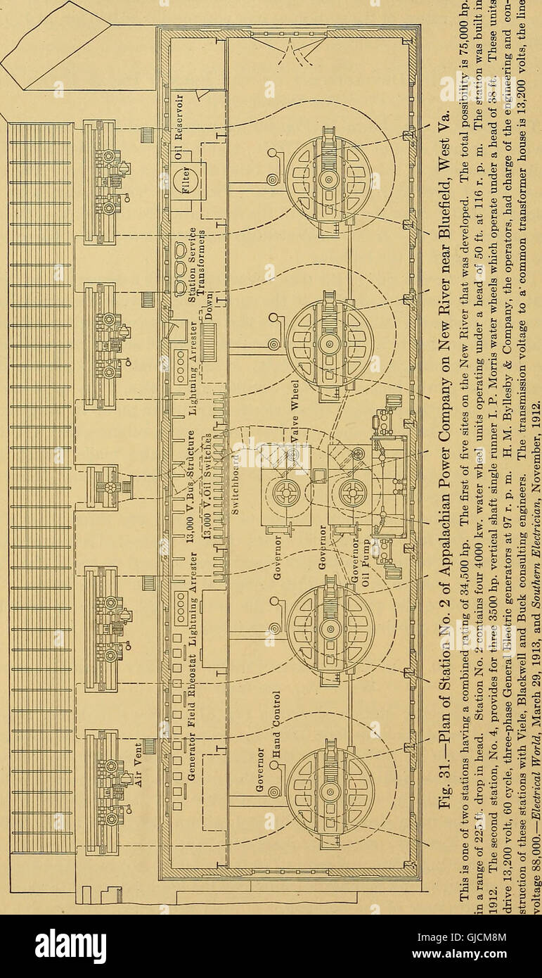 This compilation provides comprehensive information on the design ...