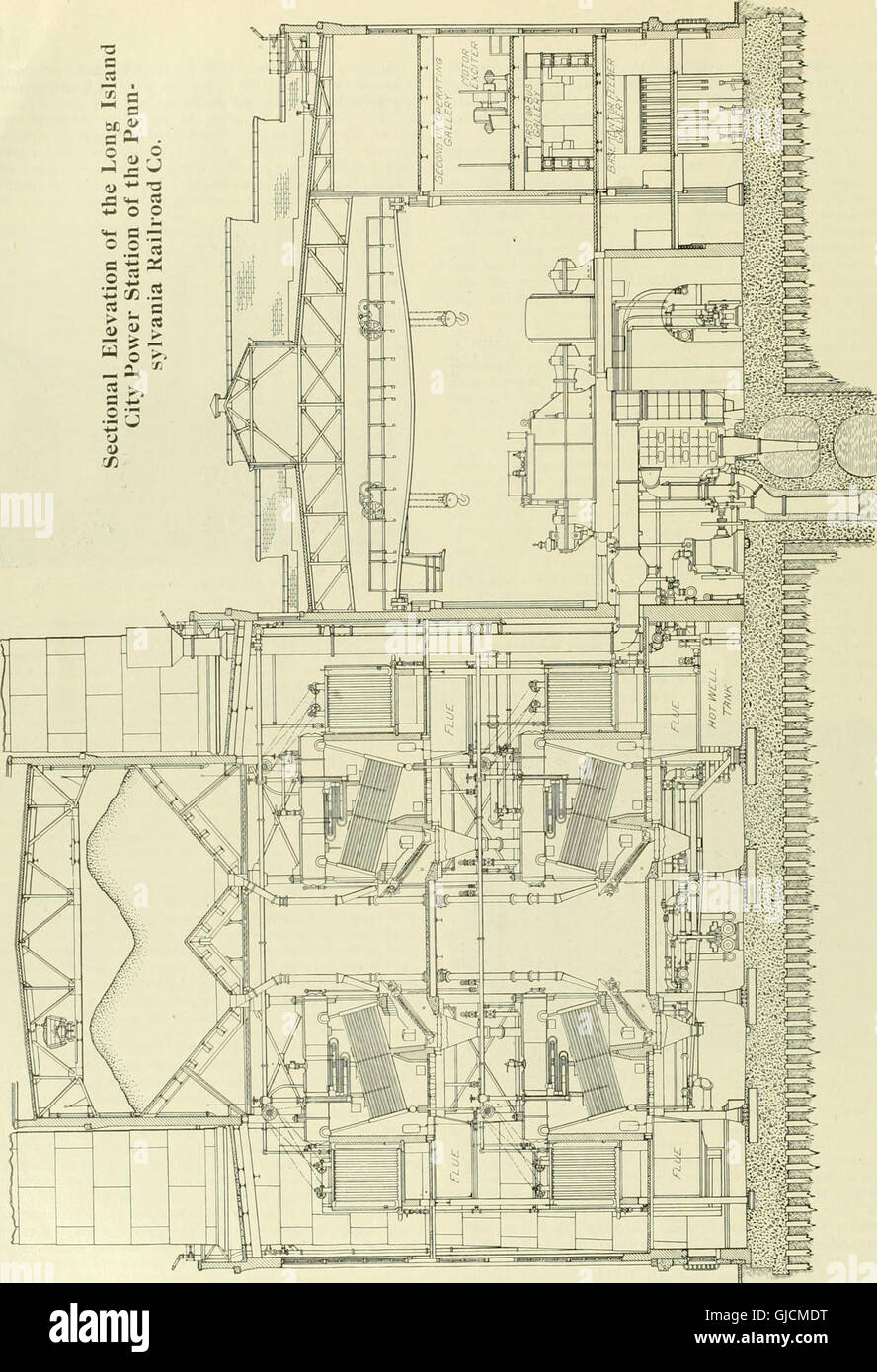 The Street Railway Review (1891) provides an overview of the ...