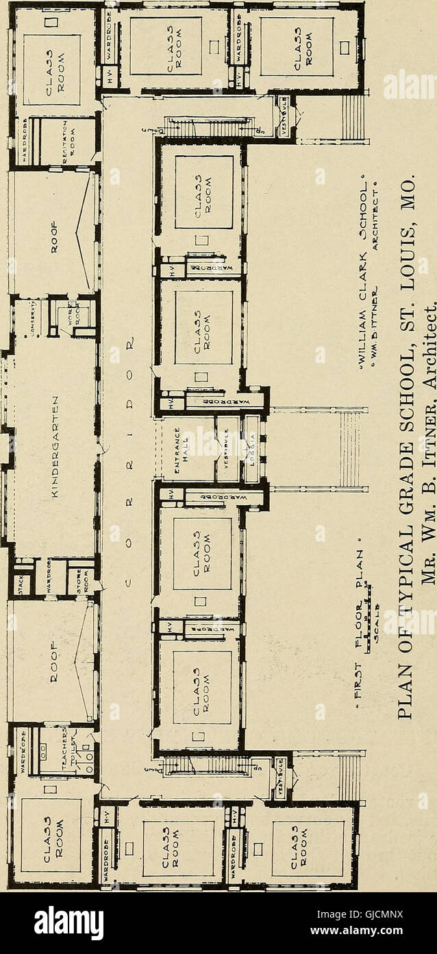 'American School Building Standards' (1910) outlines the architectural ...
