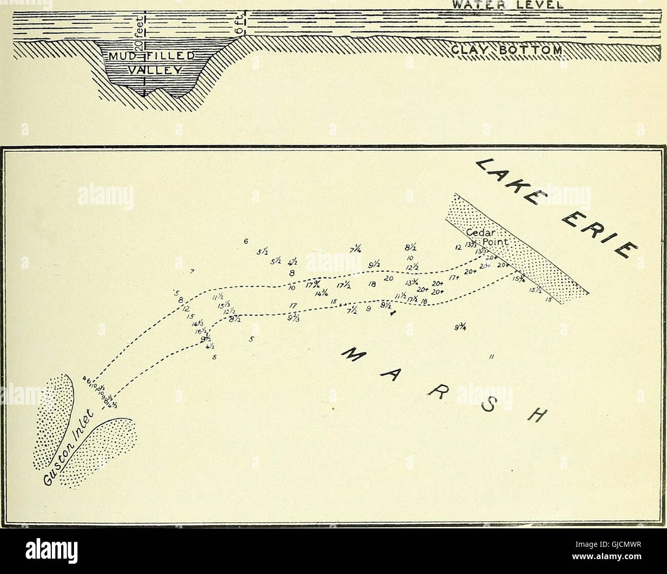 This 1903 report from the Ohio State Academy of Science outlines the ...