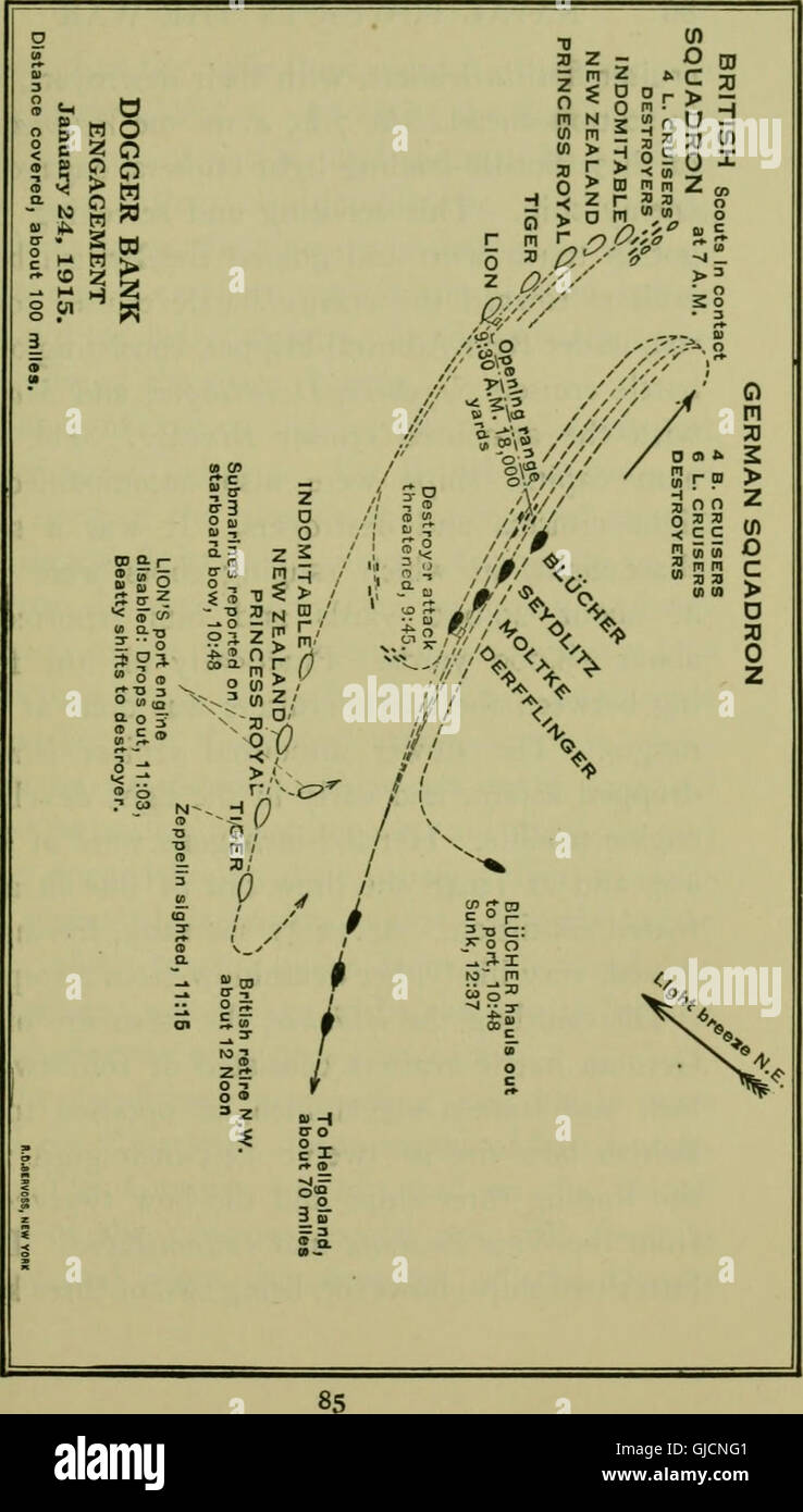 This work explores the role of naval power during World War I, focusing ...