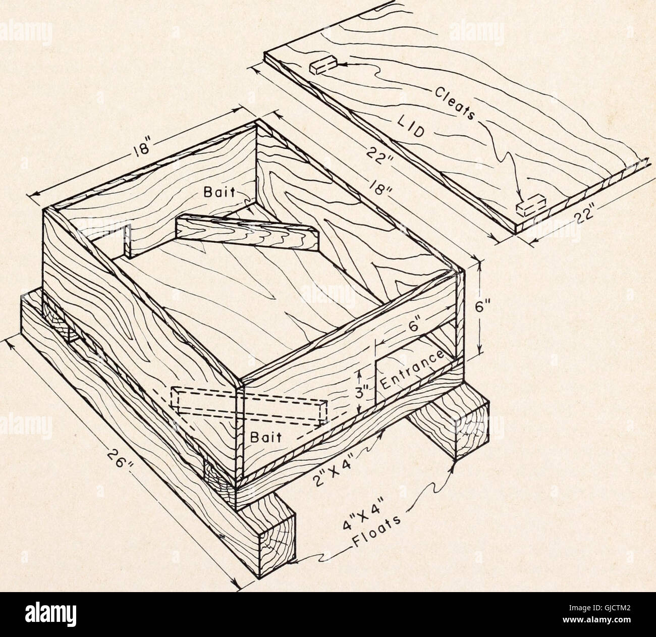 Control field rodents on california hi-res stock photography and images ...