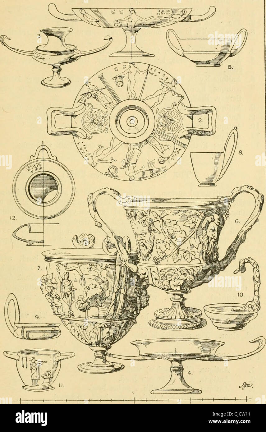 The 1900 'Handbook of Ornament' serves as a comprehensive guide to art ...