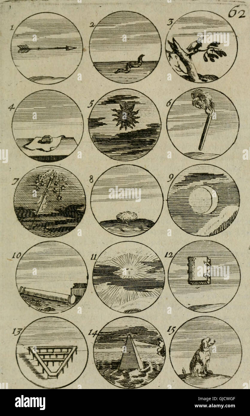 This French work, 'Recueil d'emblèmes,' published in 1615, contains ...