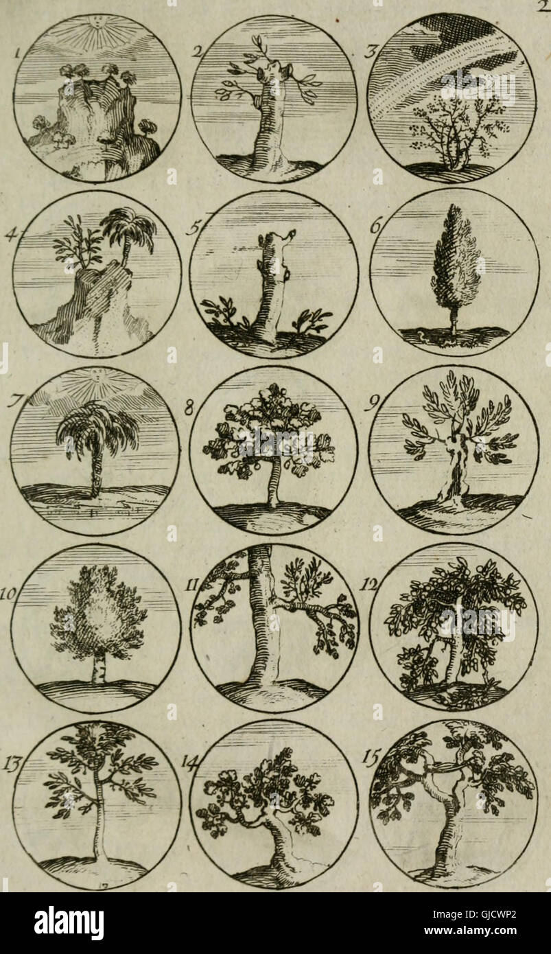 This collection presents over 1200 emblems, devices, medals, and ...