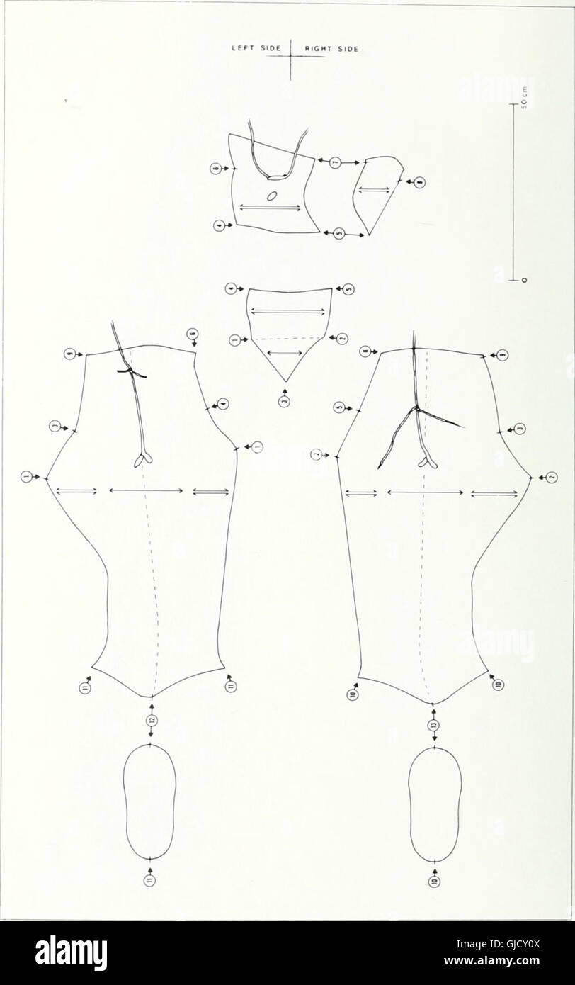 This 1981 work details the Athapaskan clothing and associated cultural ...