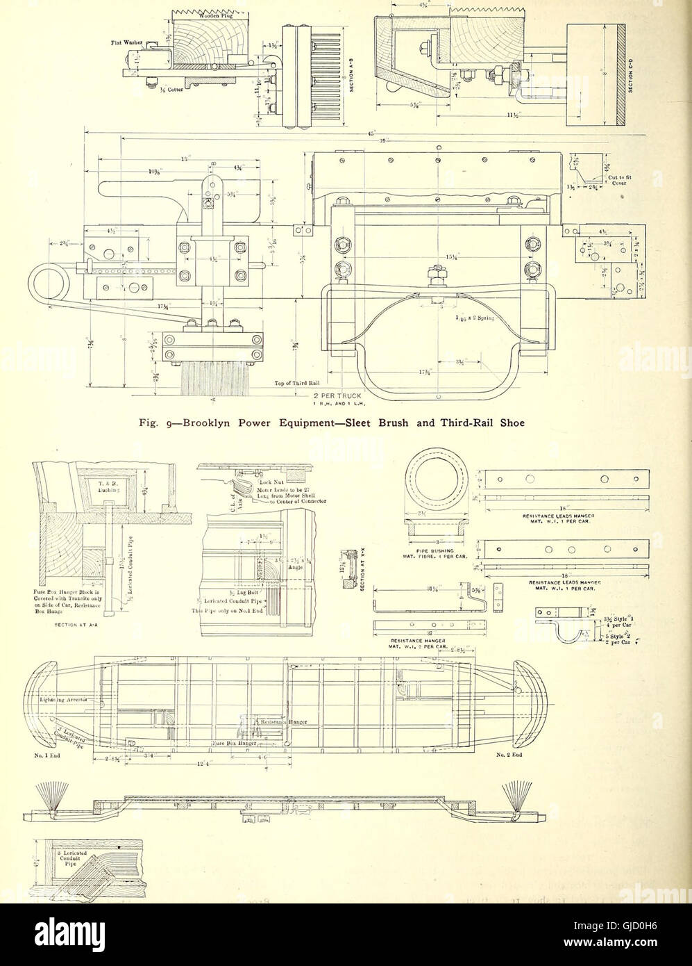 The *Electric Railway Journal* (1909) focuses on advancements in ...
