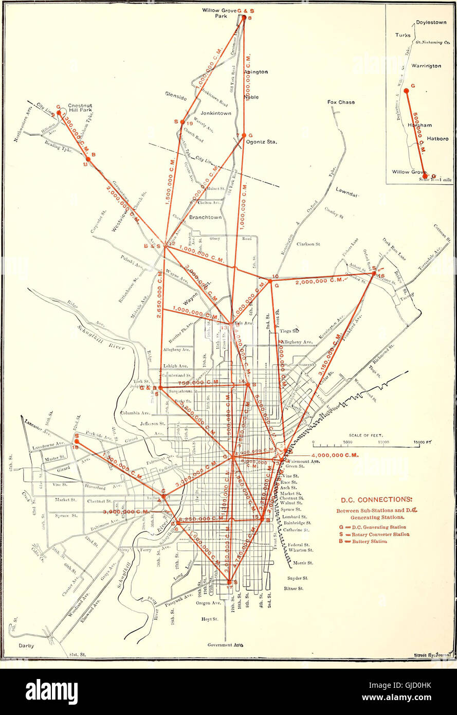 The Street Railway Journal, published in 1905, provides articles and ...