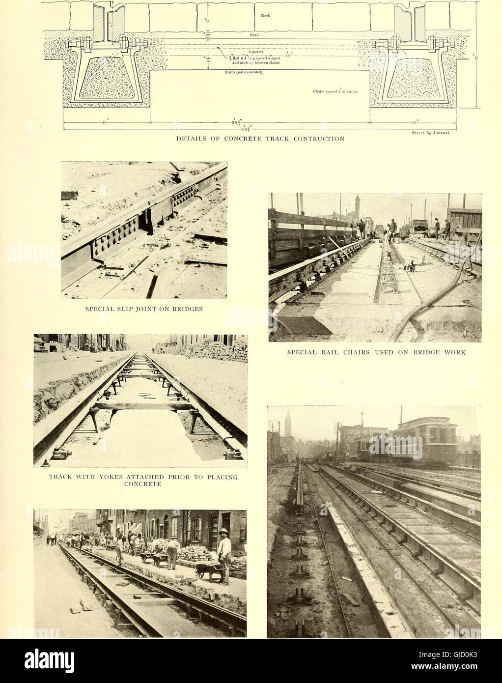 Published in 1905, this journal provides insights into street railway ...