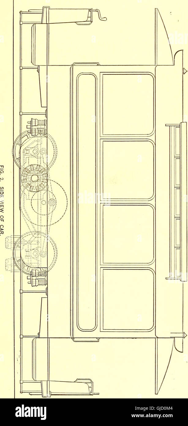 The 1886 *Street Railway Journal* covers the development of street ...