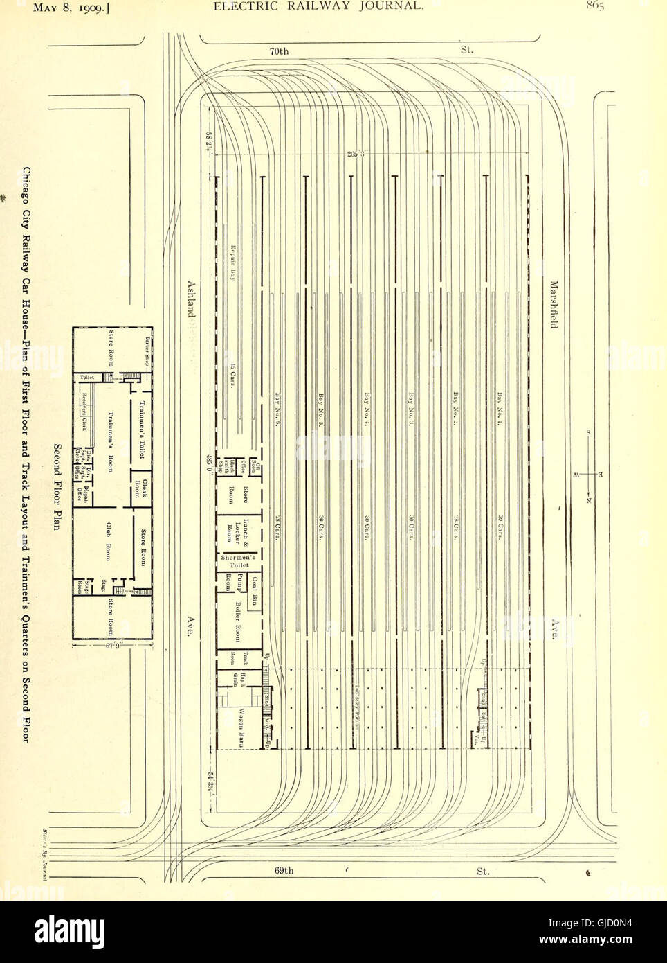 The 1909 *Electric Railway Journal* covers the developments in electric ...