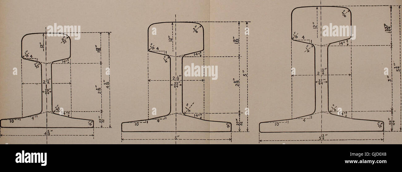 'Steel Rails' (1913) covers the history, properties, and manufacturing ...